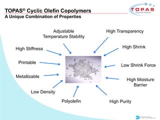 Shrink Labels and Films with TOPAS | PDF
