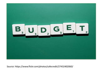 Aw assignment Dr. shweta jain cash & flexible budgeting | PPT