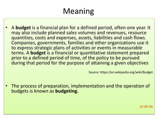 Aw assignment Dr. shweta jain cash & flexible budgeting | PPT