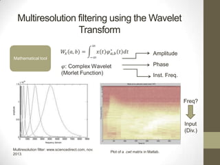 A wavelet transform based application for seismic waves. Analysis of the performance. | PPTX ...