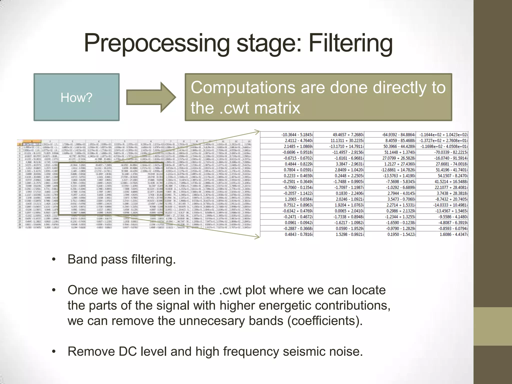 Presentation In The Franhoufer Iis About My Thesis A Wavelet Transform Based Application For