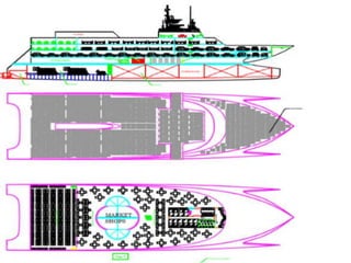 A wave piercing catamaran aluminuim ferry , design of the world's first ...