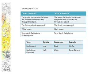 A wayang kulit | PPT
