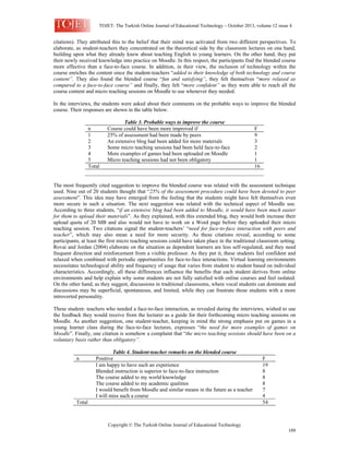 A way for blending vle and face to-face instruction by Gulden ILIN | PDF | Educational Video ...