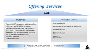 AWC(Anand Warehousing Company)Profile.pptx