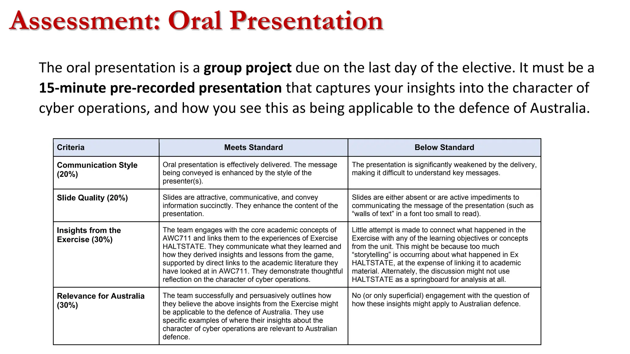 AWC711_Topic1_Engen_Lecture - To Share.pptx