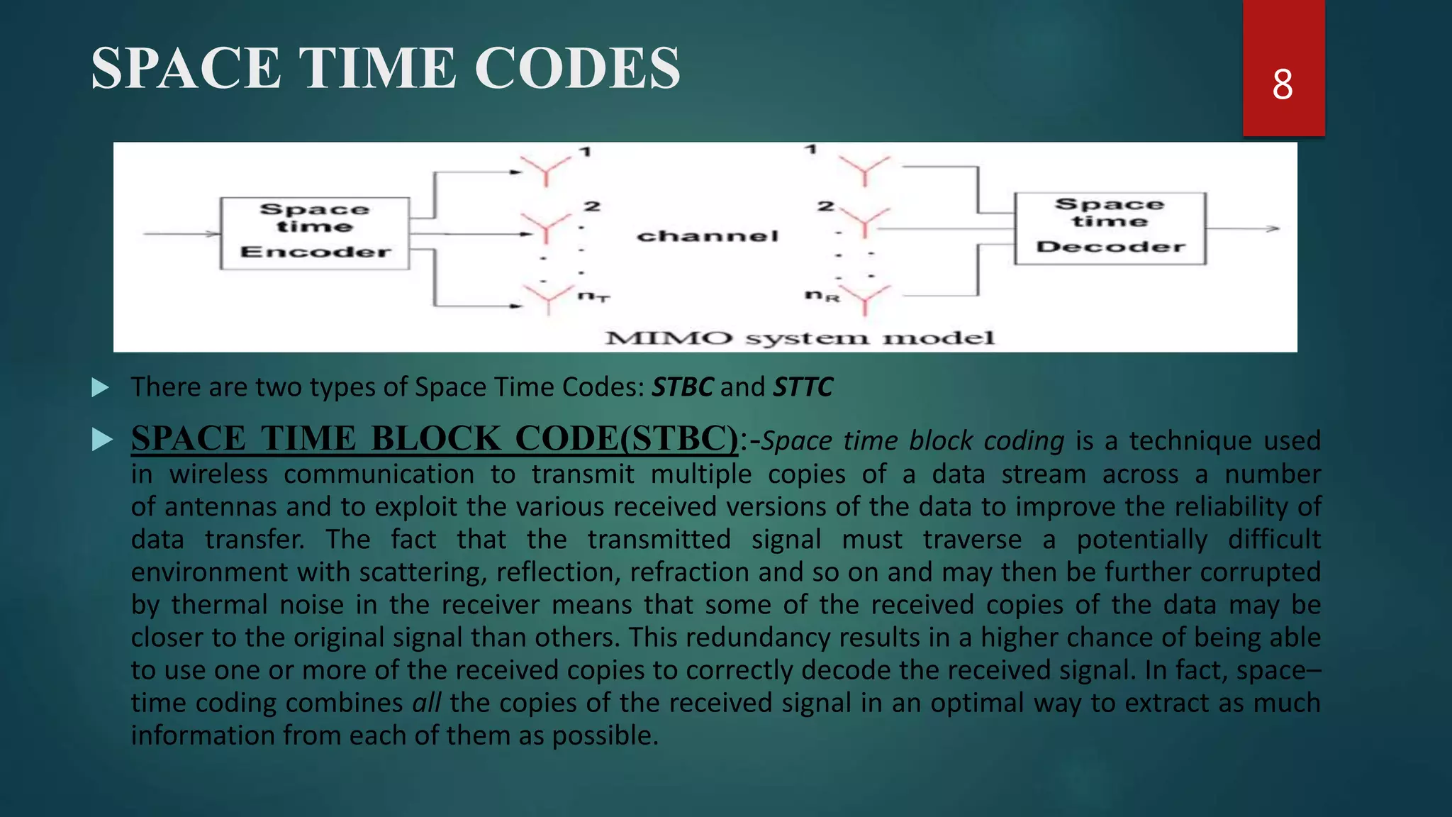 BLOCK CODES,STBCs & STTCs.pptx