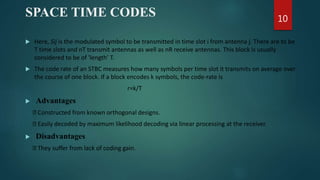 BLOCK CODES,STBCs & STTCs.pptx