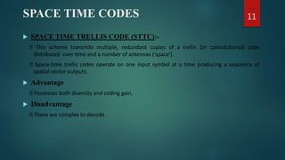 BLOCK CODES,STBCs & STTCs.pptx
