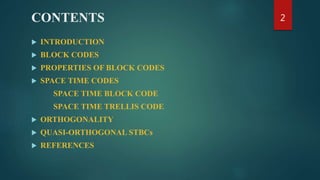 BLOCK CODES,STBCs & STTCs.pptx