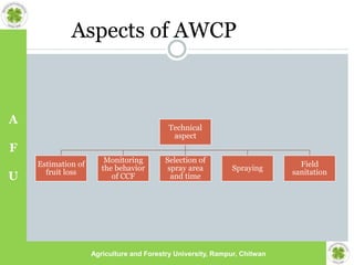 AWCP final.ppt
