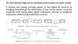Islamic University Advance Wireless Communication 2019 | PPT