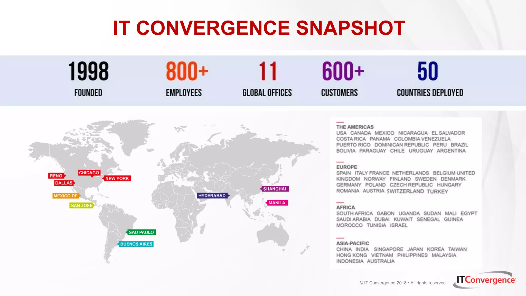 Oracle Autonomous Data Warehouse Cloud And Data Visualization Ppt