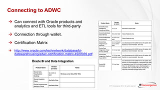 Oracle Autonomous Data Warehouse Cloud and Data Visualization | PPT