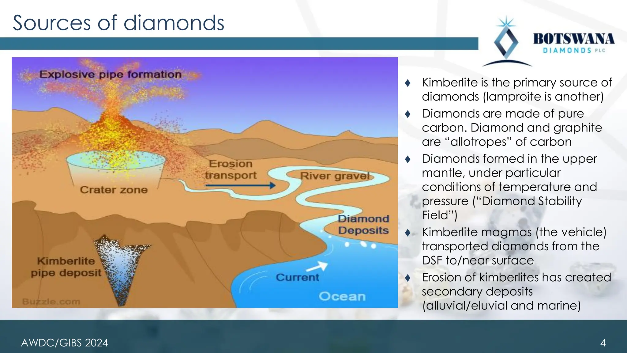 Diamond exploration, mining, financing and driving entrepreneurial ...