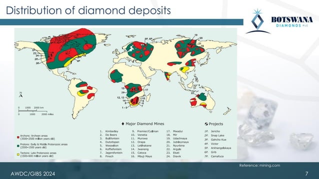 Diamond exploration, mining, financing and driving entrepreneurial ...