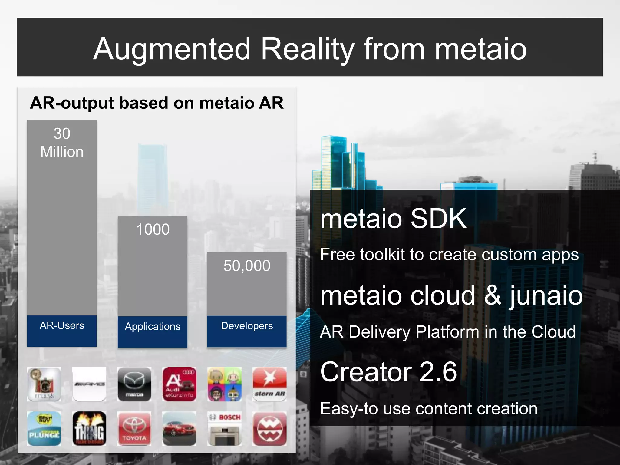 Peter Meier, CTO Metaio, @ AWE 2013 "Always On, Always Augmented" | PPT