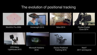 Jeff Powers (Occipital): The Commoditization of Positional Tracking | PPT