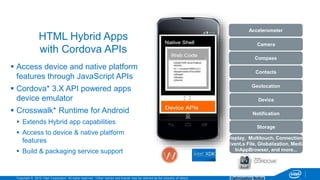 Build HTML5 VR Apps using Intel® XDK | PPTX