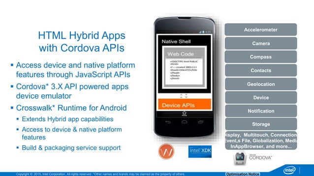 Build HTML5 VR Apps using Intel® XDK | PPT