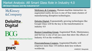 AR Smart Glasses and the Industrial IoT | PDF | Internet of Things ...