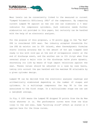 A Wear Map for Recip Compressor Performance | PDF