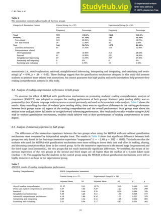 A Web-Based Collaborative Reading Annotation System With Gamification Mechanisms To Improve ...