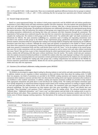 A Web-Based Collaborative Reading Annotation System With Gamification ...