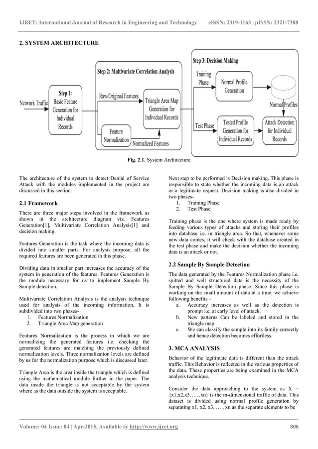 A web application detecting dos attack using mca and tam | PDF