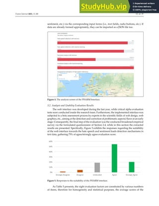 A Web Interface For Analyzing Hate Speech | PDF