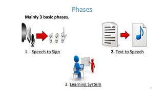 Communication System for Deaf and Dumb(Software System). | PPTX