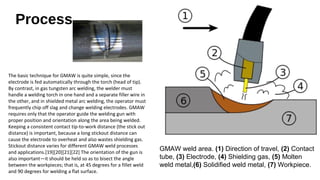 A welder or welder operator | PPT