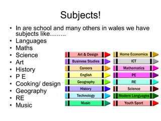 A welsh school | PPT