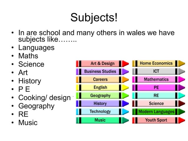 A welsh school | PPT