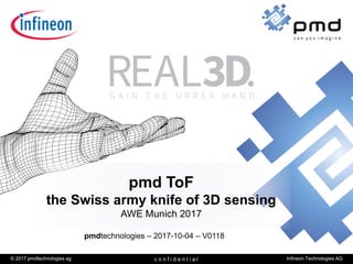Tobias Rothermel (pmd technologies): pmd ToF – the Swiss Army Knife of 3D Sensing | PPT