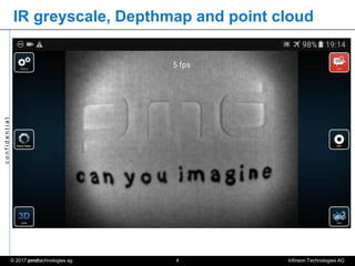 Tobias Rothermel (pmd technologies): pmd ToF – the Swiss Army Knife of 3D Sensing | PPT