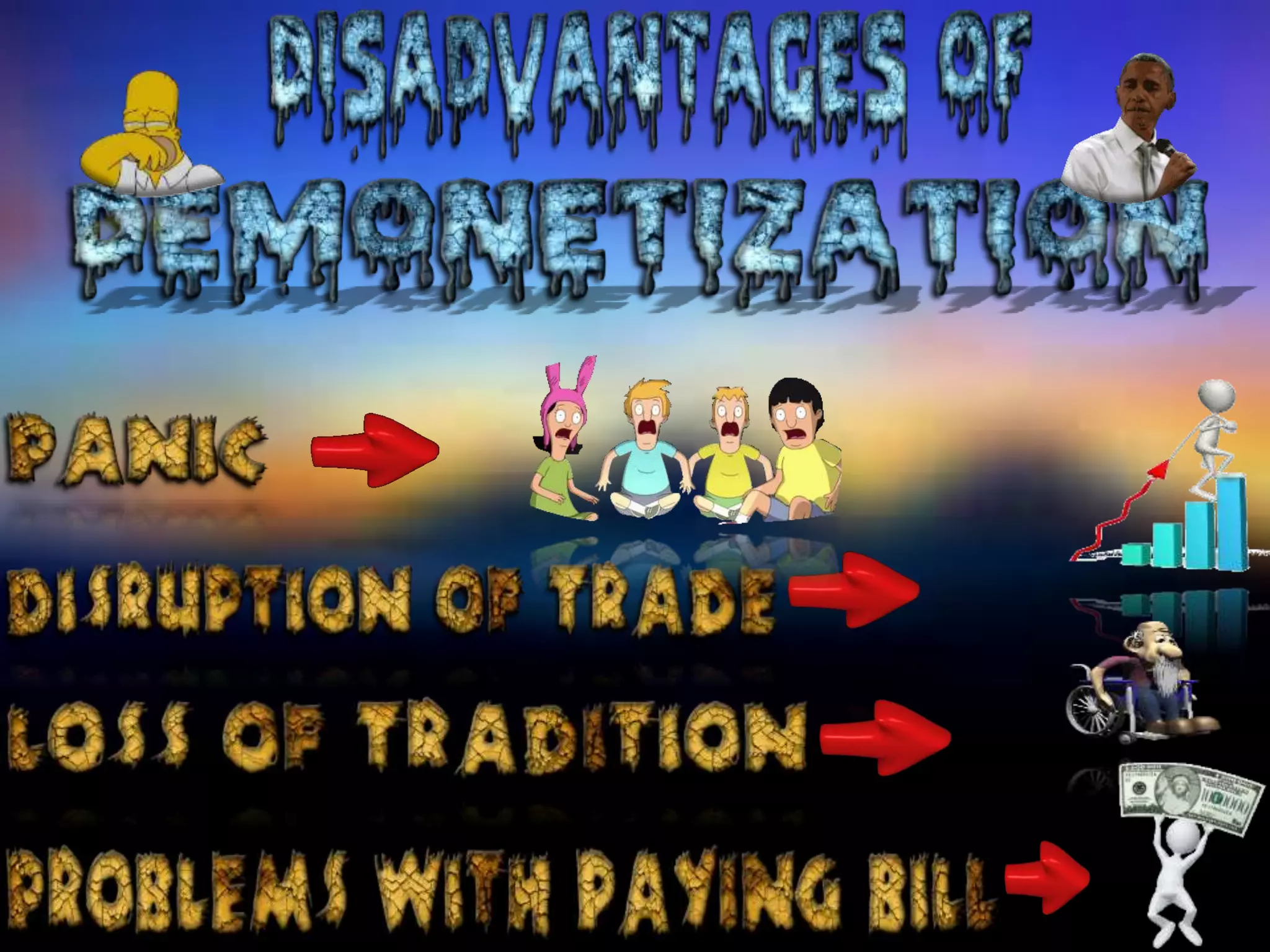 Demonisation and GST | PPT