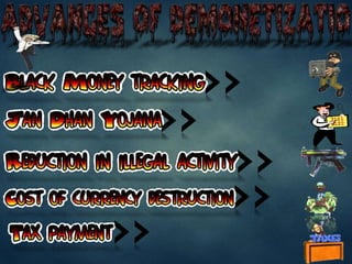 Demonisation and GST | PPT