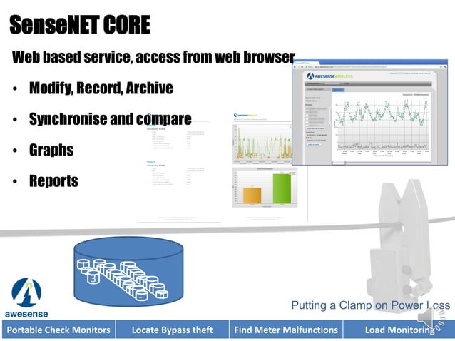 Awesense Presentation | PDF | Business Utilities | Business