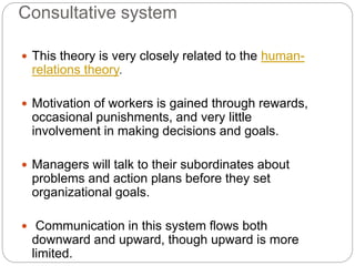 Rensis Likert Leadership Styles