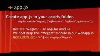 Building a dashboard using AngularJS | PPTX | Web Development | Internet