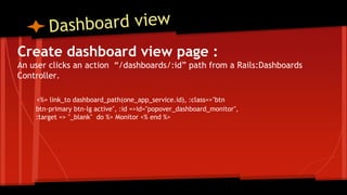 Building a dashboard using AngularJS | PPTX | Web Development | Internet