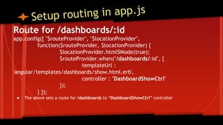 Building a dashboard using AngularJS | PPTX | Web Development | Internet