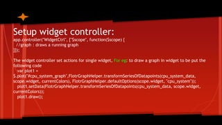 Building a dashboard using AngularJS | PPTX | Web Development | Internet