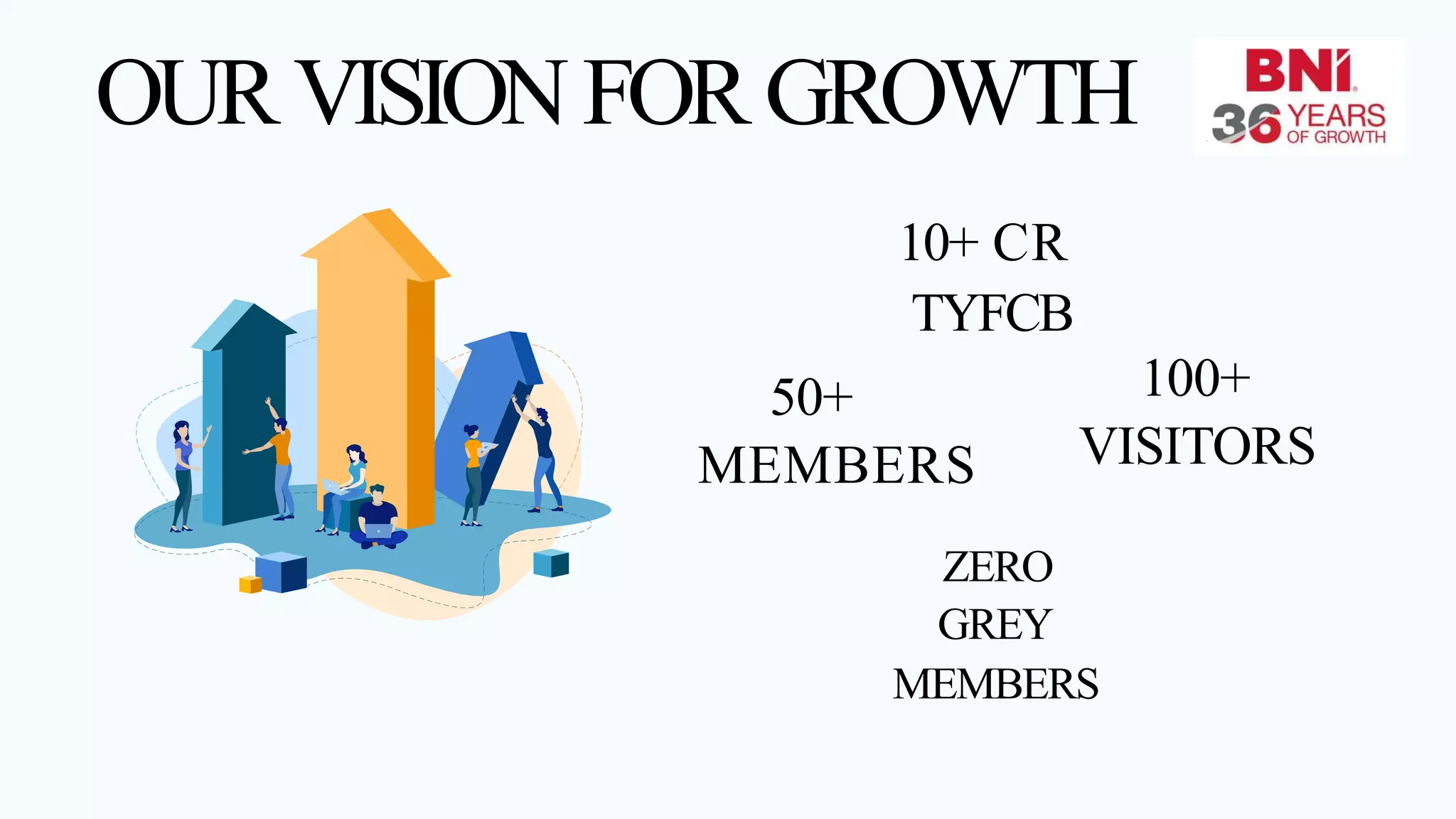 AWESOME incoming LT' OCT.pptx