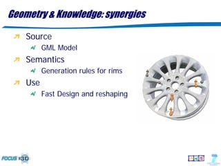 FOCUS K3D AWG CAD/CAE | PDF