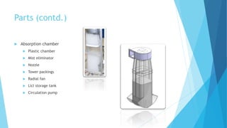 Atmospheric Water Generator | PPTX