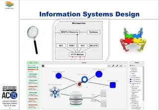 View Based Near Real Time Collaborative Modeling for Information Systems Engineering | PDF