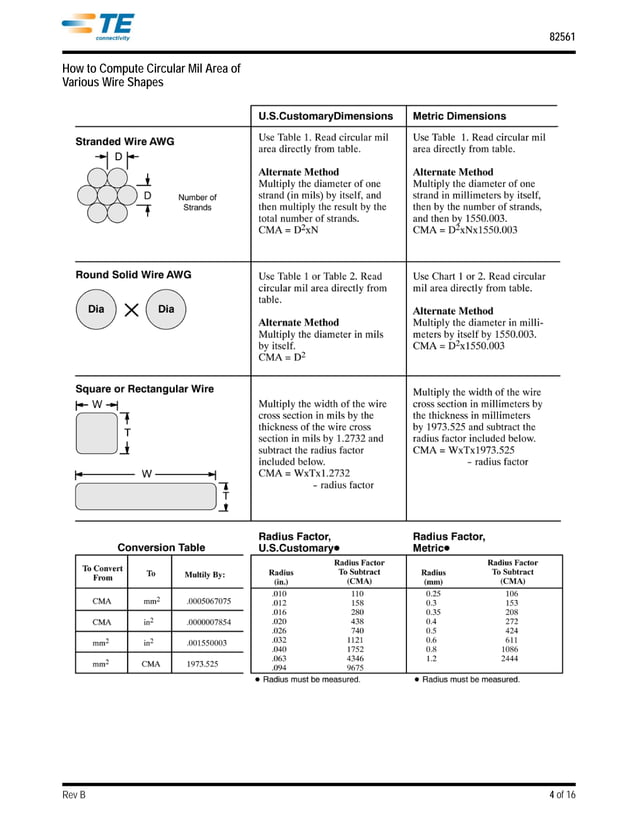 Bảng chuyển đổi đơn vị awg mm2 AWG to mm2 Gauge to mm conversion.pdf