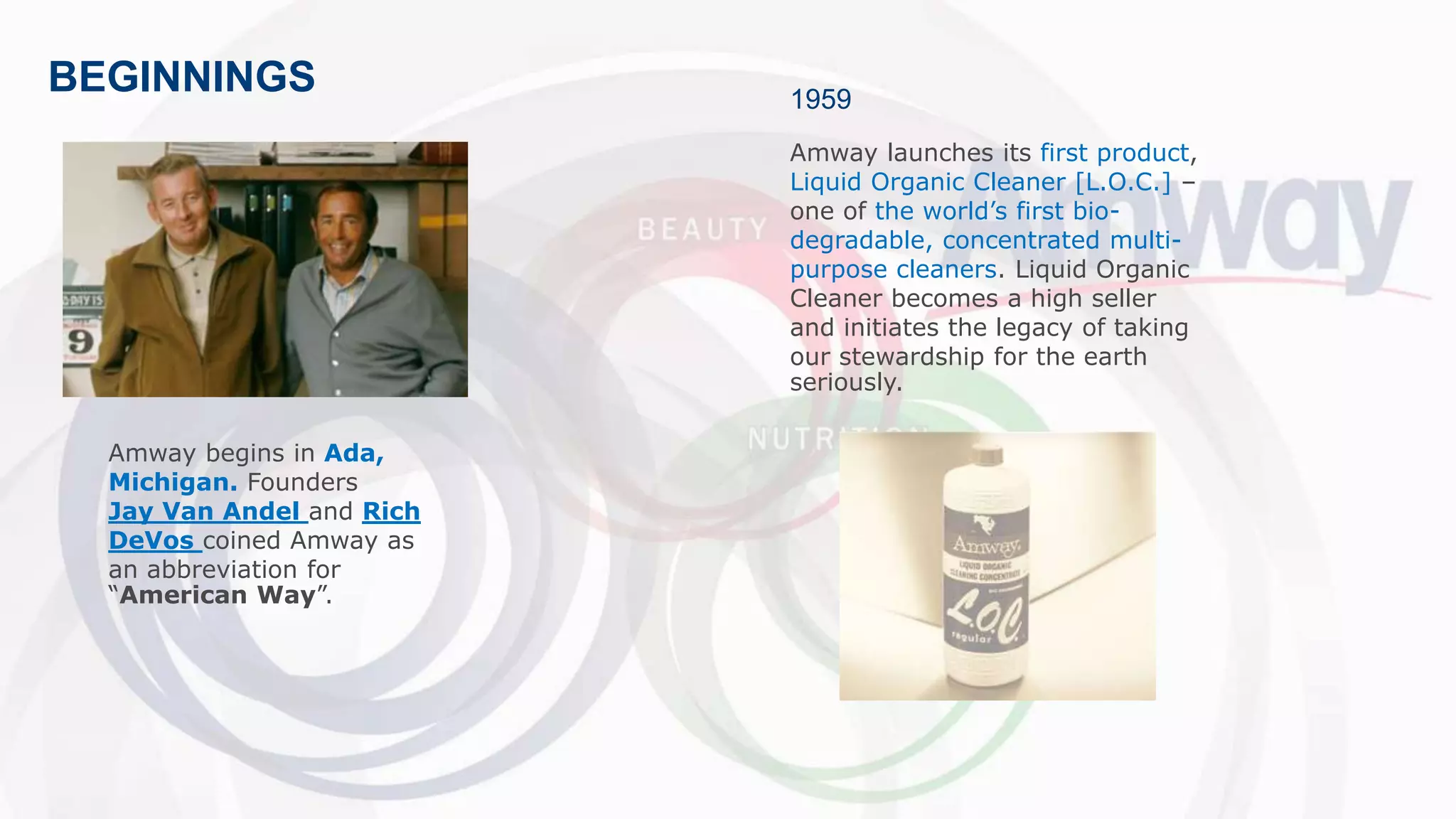 Amway history | PPTX